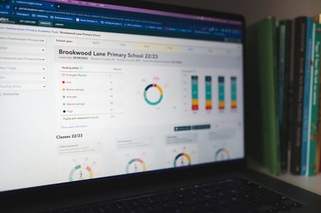 Reading Assessment | Lexplore AI & Eyetracking Reading Assessment