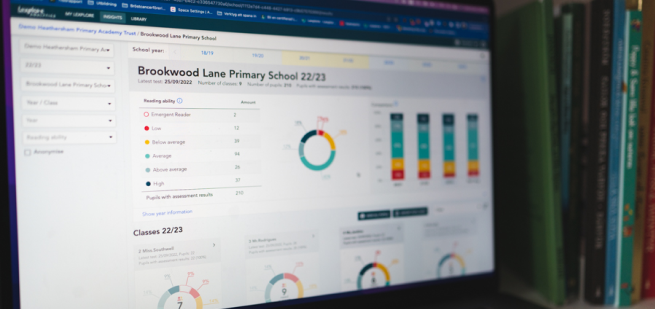 Impact on reading | Lexplore boosts reading results